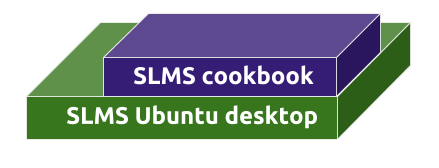 SLMS Platform - doc website